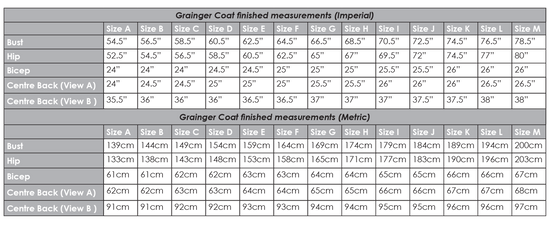 Grainger Coat Sewing Pattern PDF – Muna and Broad