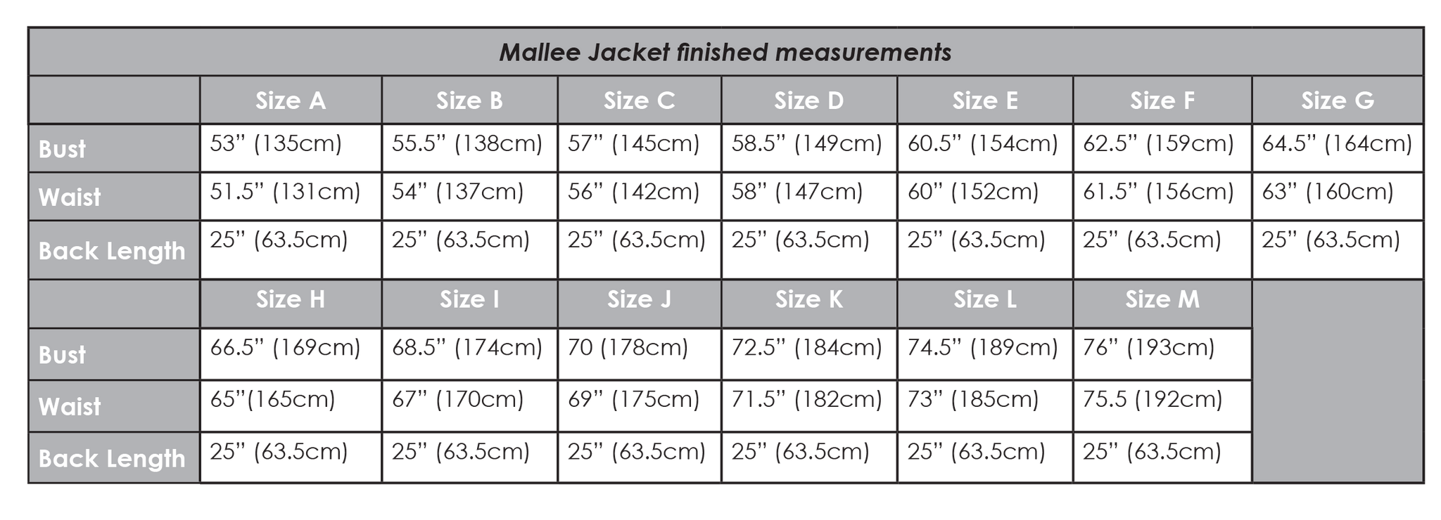 Mallee Jacket Sewing Pattern PDF – Muna and Broad