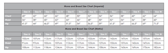 Atrax Top Sewing Pattern PDF – Muna and Broad